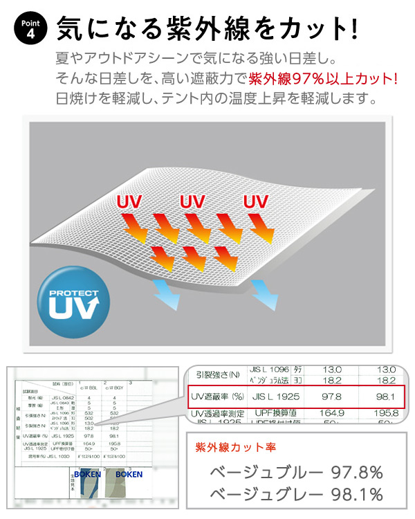 【限定クーポン利用可能】ポップアップテント 2-3人用 TGS-6UV 山善 YAMAZEN キャンパーズコレクション | 山善ビズコム オフィス用品/家電/屋外家具/日用品の通販 山善公式 ...